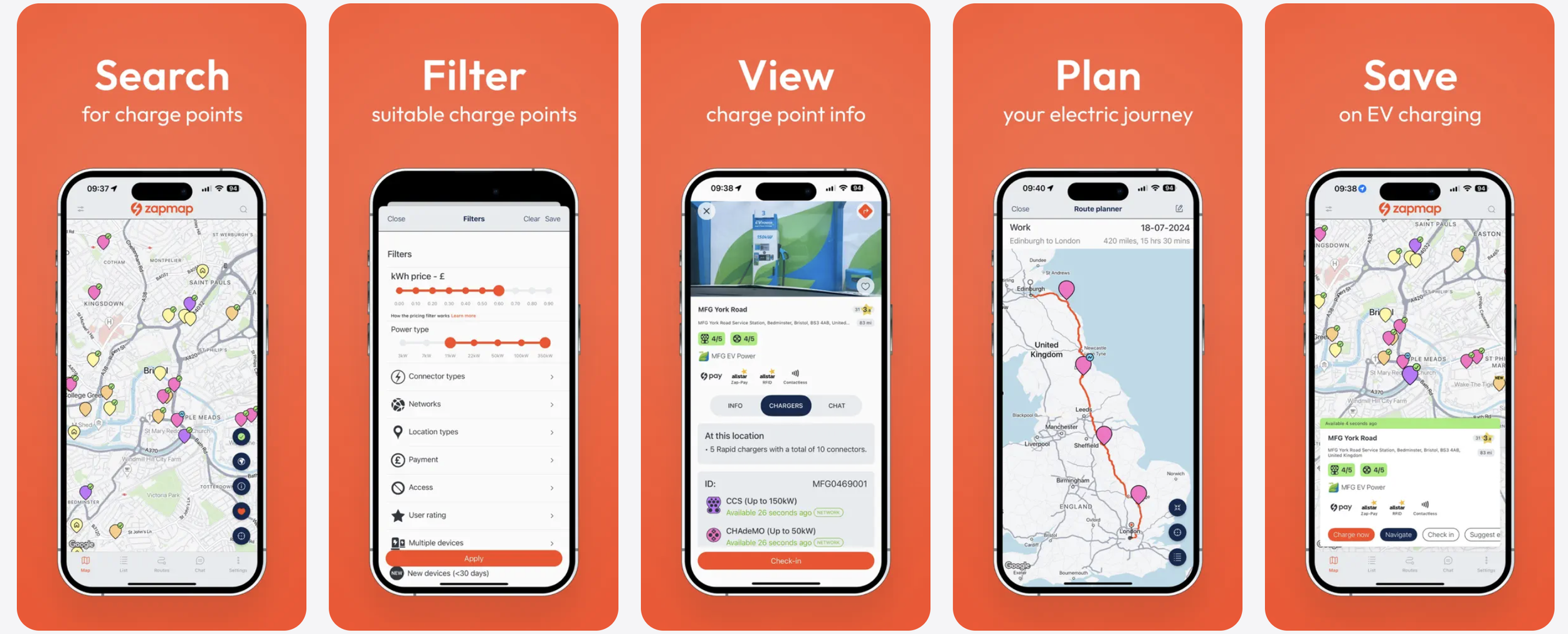 10 Best EV Charging Apps UK 2026 | Compare & Save | The Electric Car Scheme